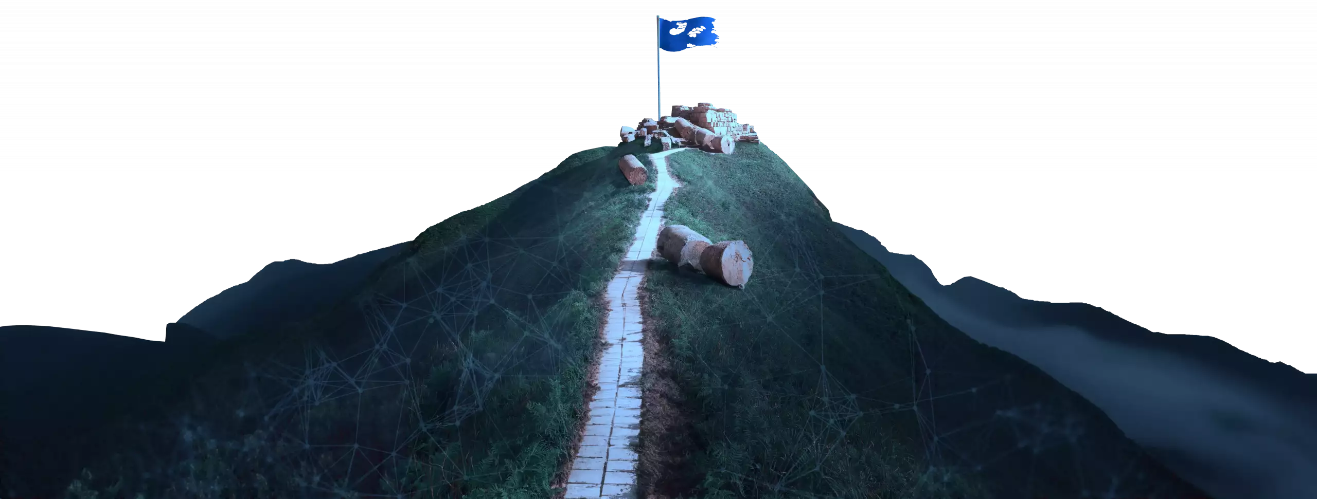 Expert Technology Solutions | Software Development Company